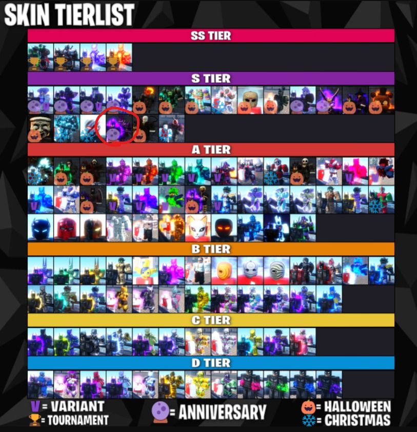 ANNIVERSARY THE WORLD Stand (Roblox Is Unbreakable), Community on Carousell