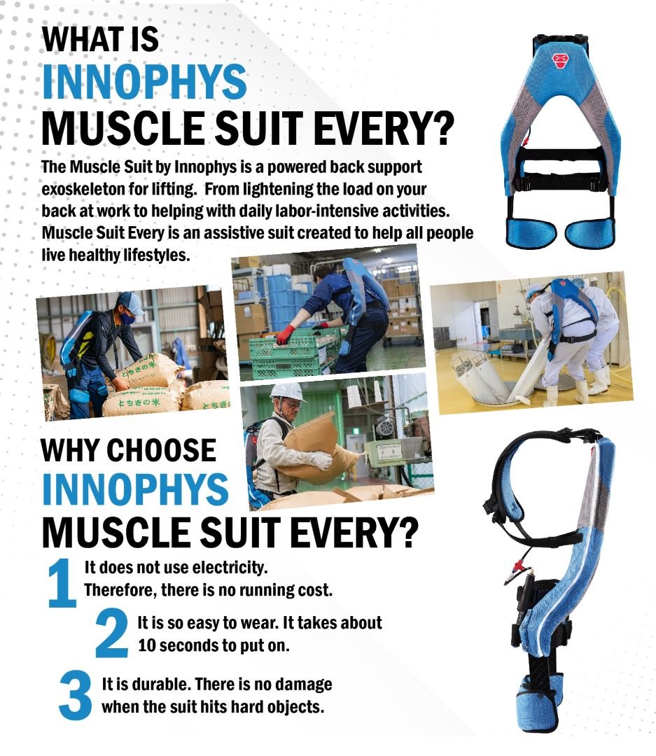 INNOPHYS Muscle Suit [Unisex] Exoskeletons | Made in Japan, Men's ...