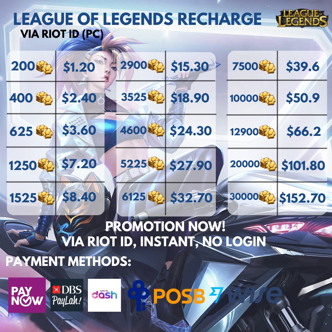 [CHEAPEST 10K RP $50.90] League of Legends RP Pc / TOP UP Teamfight ...