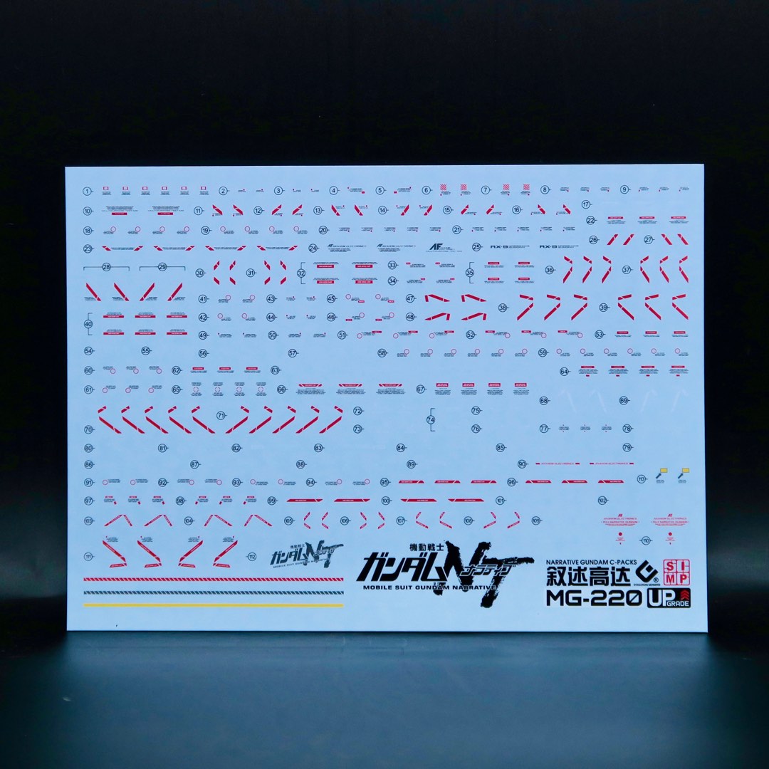 請睇info：MG Narrative Gundam NT C Pack ver.Ka Gundam Neon decal 卡版敍述高達 C ...