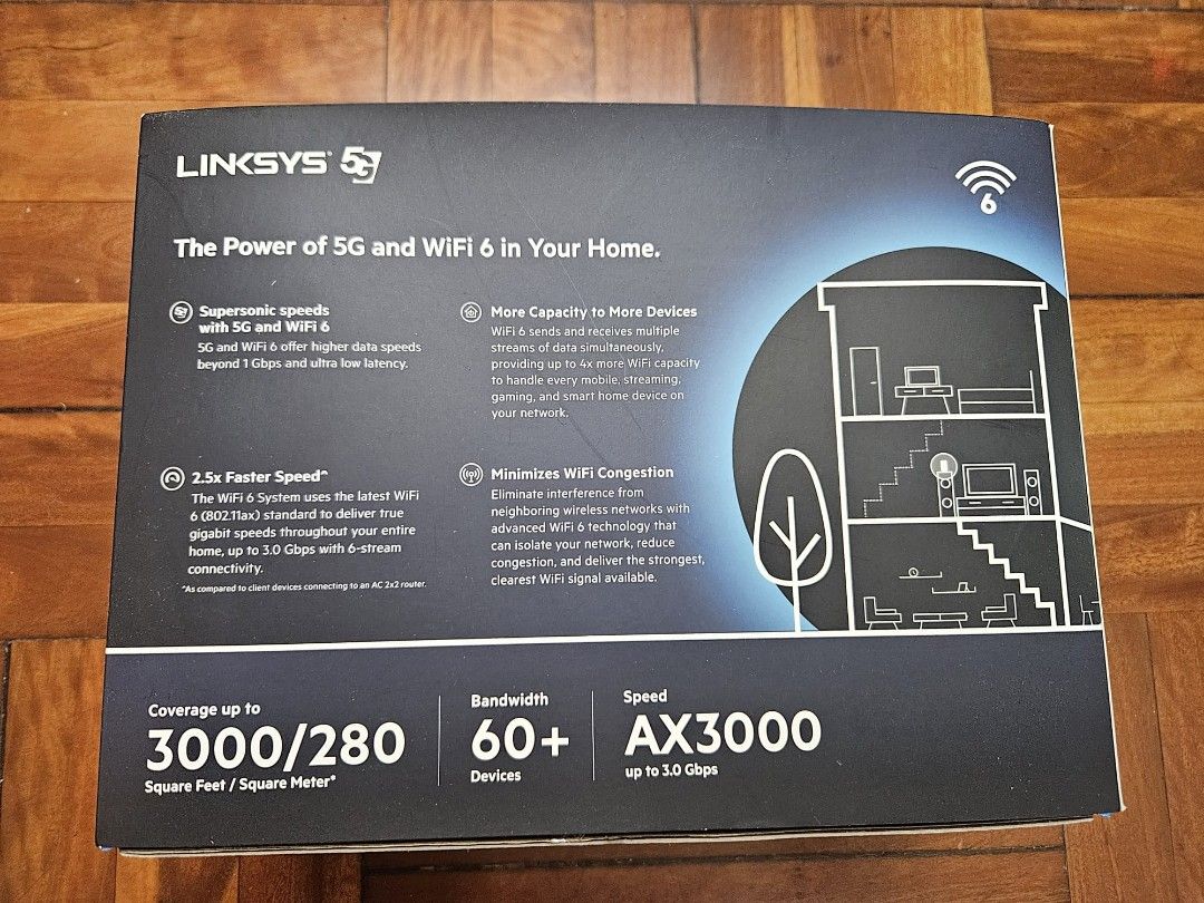 Linksys 5G wifi 6 router 路由器 (AX3000 / FGW3000), 電腦＆科技, 電腦周邊及配件, 電腦周邊產品 ...
