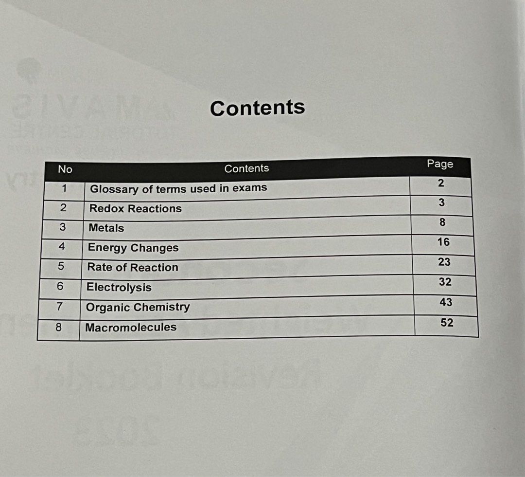 mavis tutorial o level pure chemistry revision packages + practice ...
