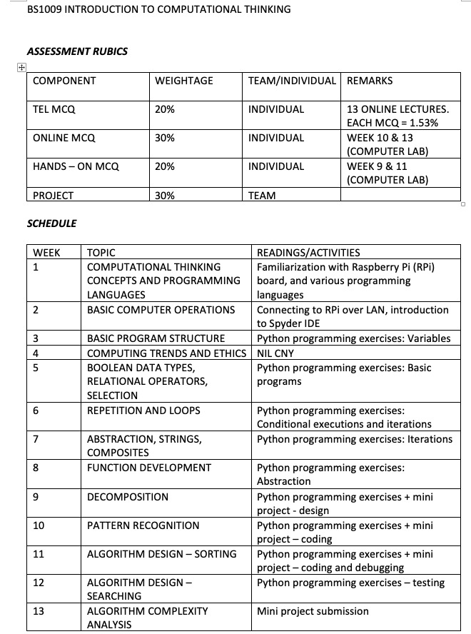 Python Introduction To Computational Thinking Ntu Notes Hobbies