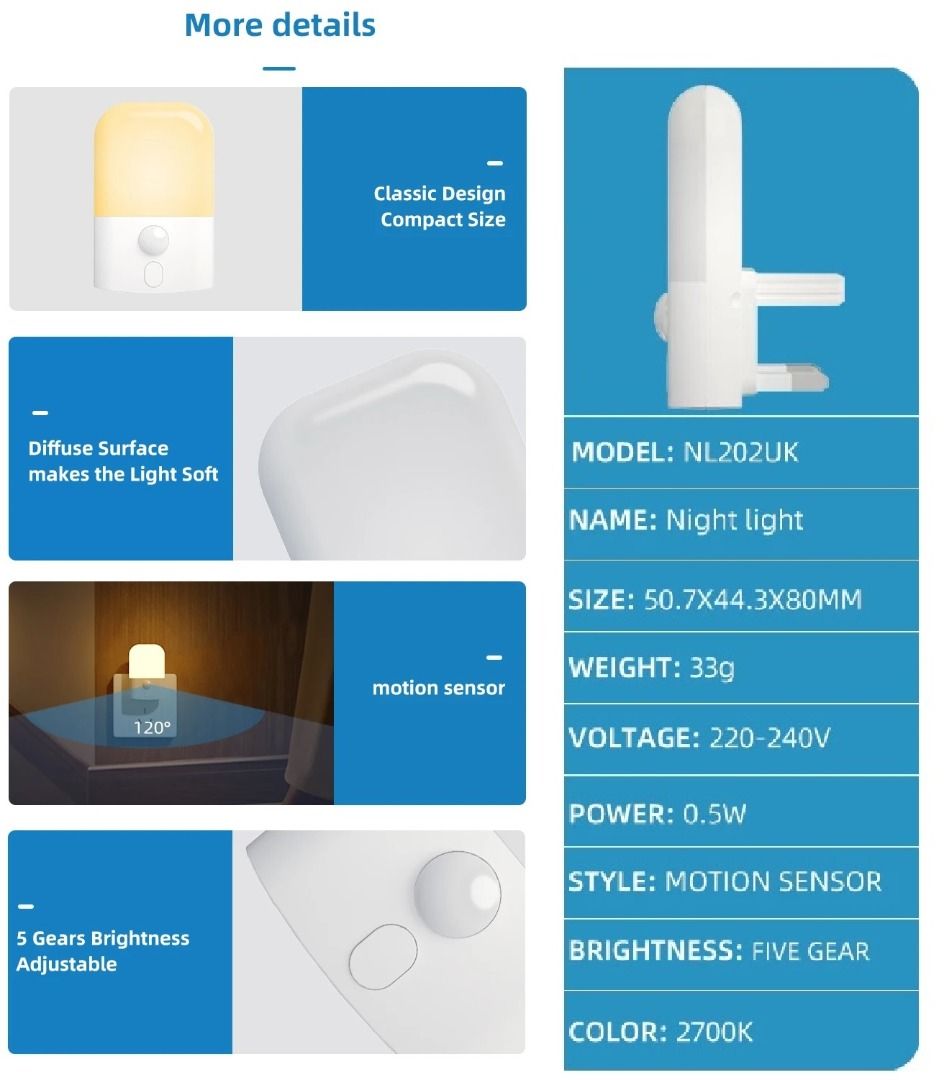 2700K LED 夜燈插入牆燈運動感應燈，亮度 5 級可調 sfjckp 2700K LED Night Light Plug in ...