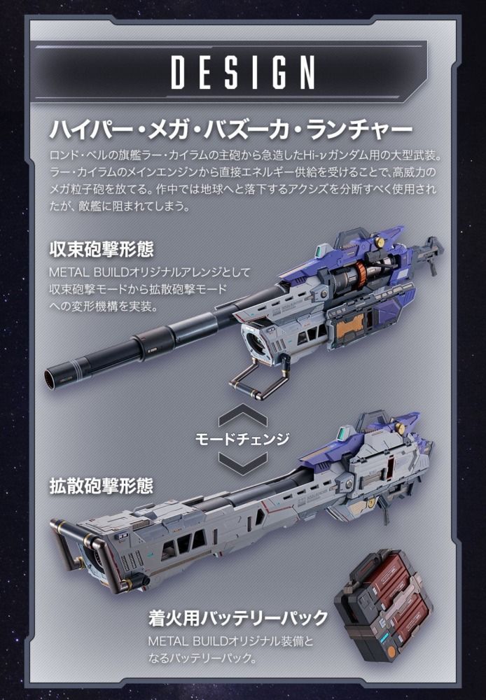 （全新） 魂限 METAL BUILD Hi-ν GUNDAM HYPER MEGA BAZOOKA LAUNCHER OPTION SET ...