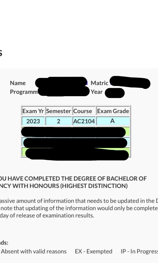 AY23/24 Sem 2 Audit 1 AC2104 , Hobbies & Toys, Books & Magazines, Textbooks on Carousell