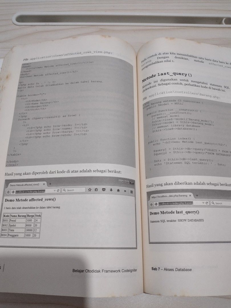 Belajar Otodidak Framework CODEIGNITER - Bydi Raharjo, Buku & Alat ...