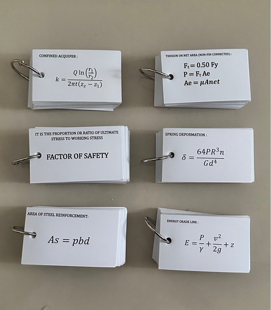 Civil Engineering Boards Flashcards, Hobbies & Toys, Stationary & Craft ...