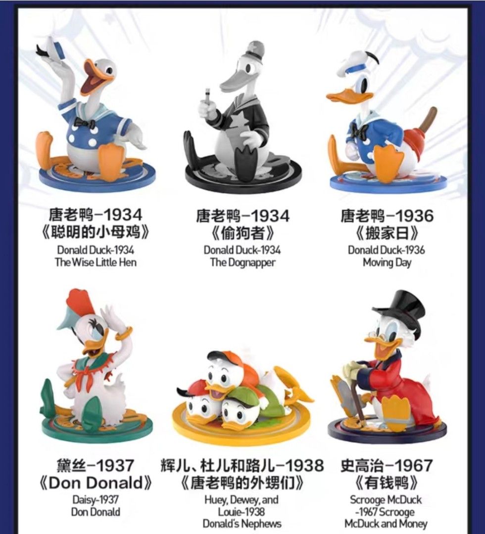 Preorder (Confirmed Design) - Pop Mart popmart Popmart Disney Donald ...