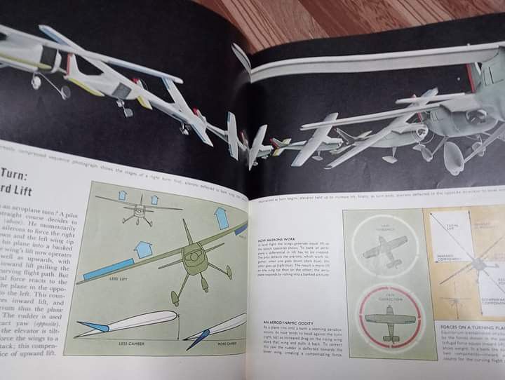 Flight Life Science Library By H.Guyford Steve,James J. Haggerty ©1969 ...