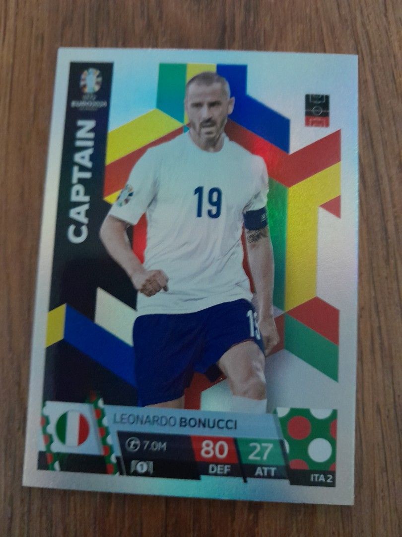 Captain euro 2024 card, Hobbies & Toys, Collectibles & Memorabilia, Fan ...