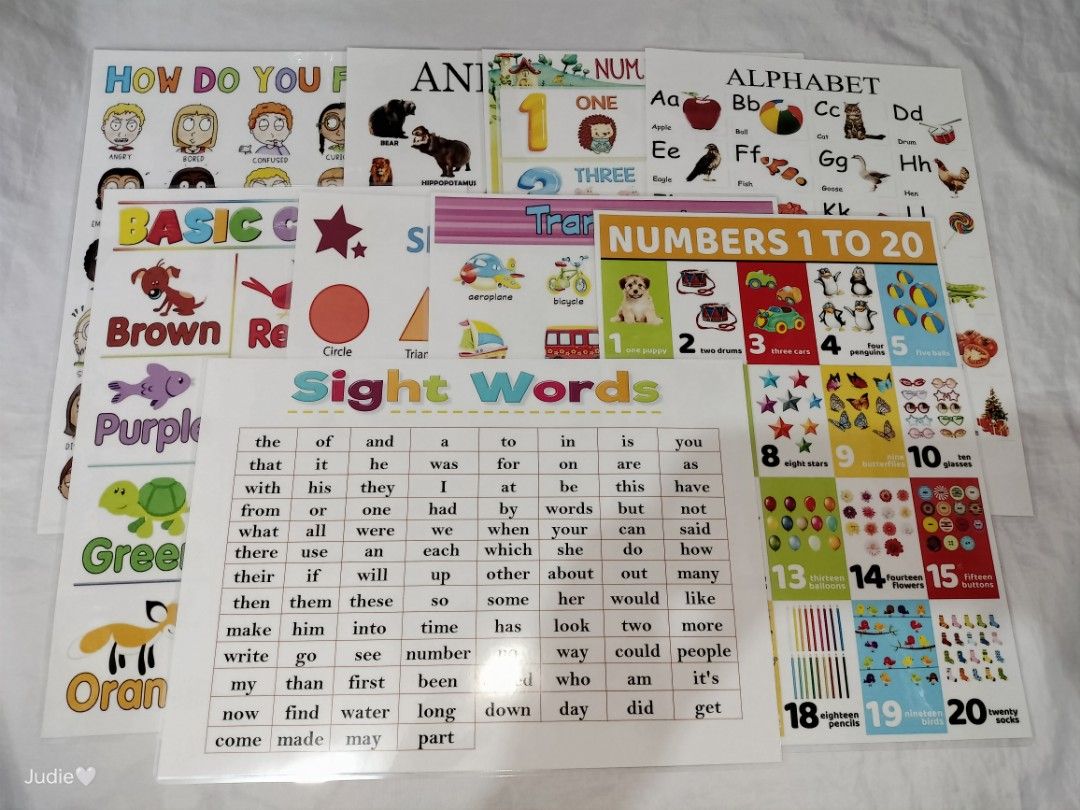 Learning Chart for Kids - Laminated waterproof, Hobbies & Toys, Toys ...