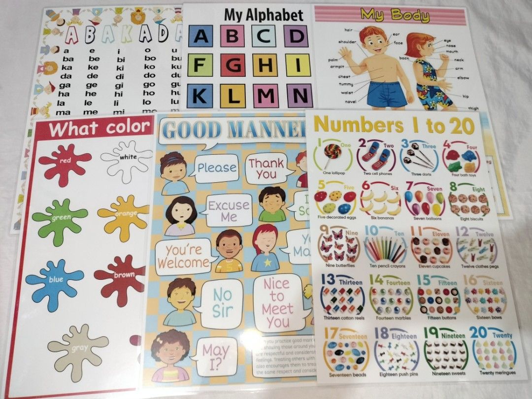 Learning Chart for Kids - Laminated waterproof, Hobbies & Toys, Toys ...