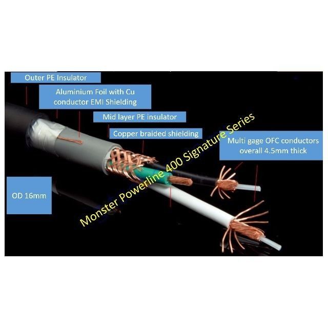5 Meter Audiophile Power Cable (Monster Signature 400 Powerline) US ...