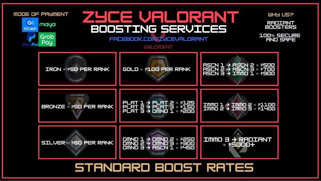 Valorant Boosting Services PH, Video Gaming, Video Games, Others on ...