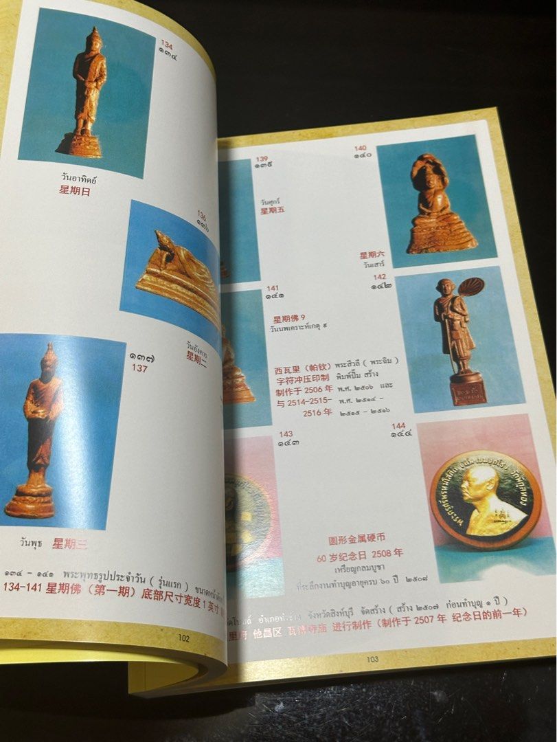 【龙婆培】佛牌大全图鉴中文翻译版 LP Pae Yellow Book Chinese Translation Verison ...