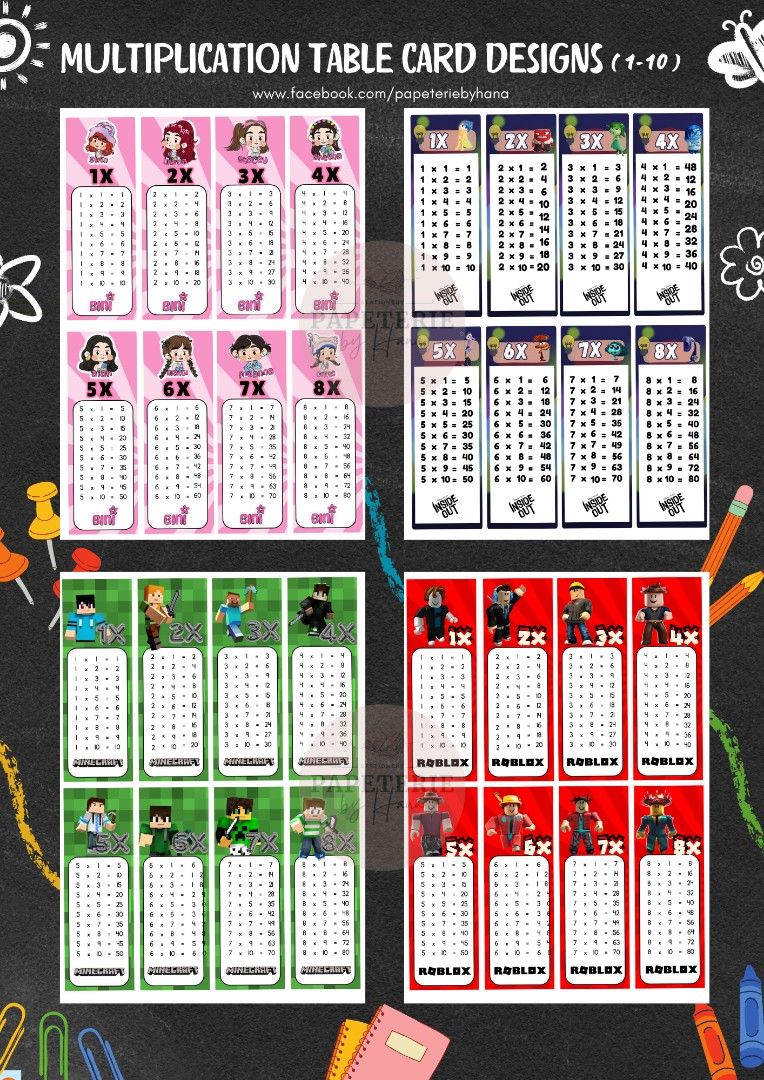 Multiplication table flashcards, Hobbies & Toys, Stationary & Craft ...