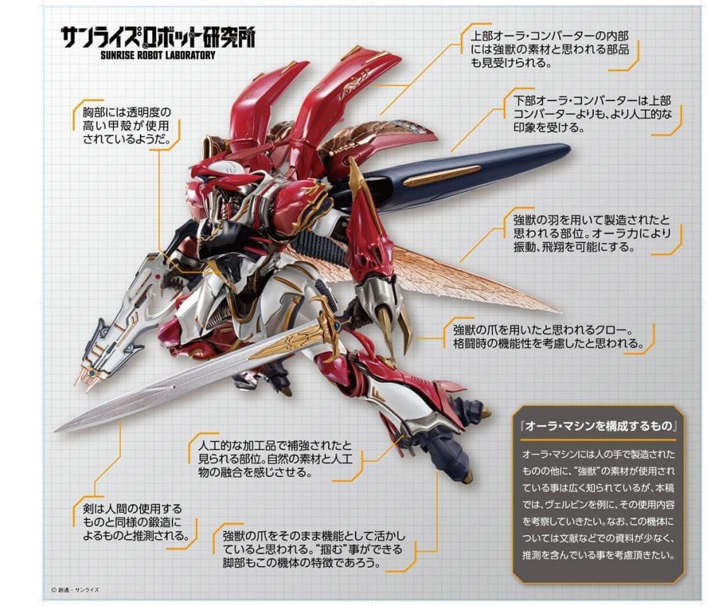 少量預訂 日版 2024 年12月 METAL BUILD 聖戰士 翼霸 DRAGON SCALE ヴェルビン（ナの国近衛騎士団長仕様 ...