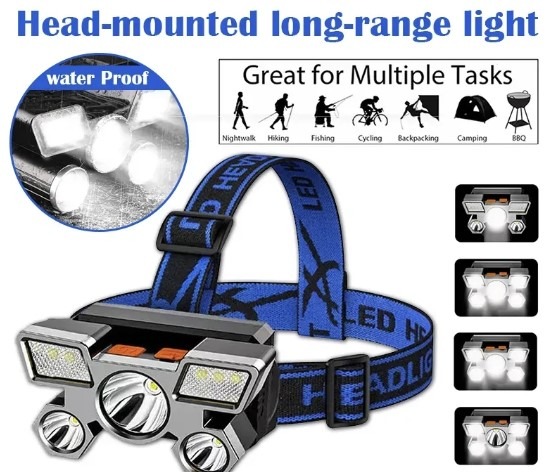 Strong Rechargeable LED Waterproof Headlight for Outdoor with Built-in ...