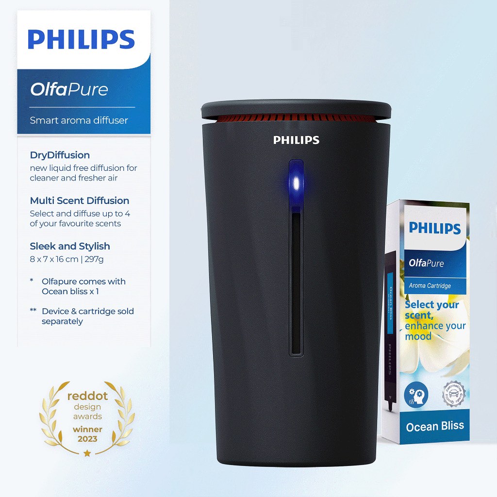 Philips OlfaPure Smart Aroma Diffuser, TV & Home Appliances, Air ...