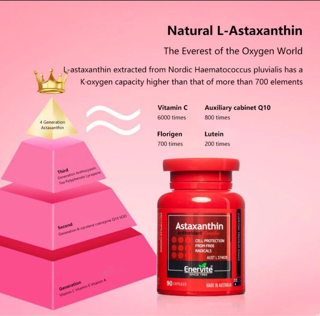 Enervite Astaxanthin Capsules 90, Health & Nutrition, Health ...
