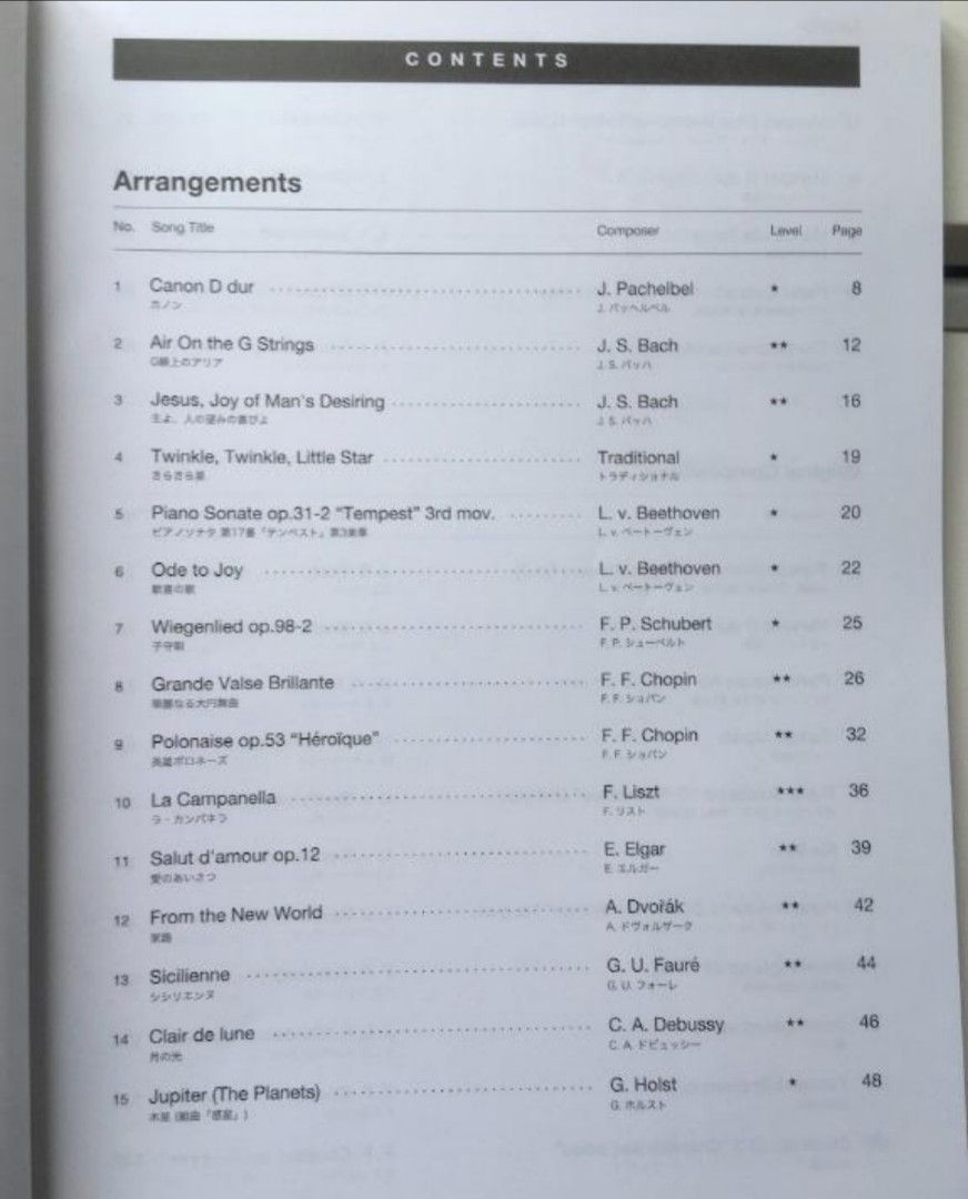 50 Classical music Masterpieces, Hobbies & Toys, Music & Media, Music ...