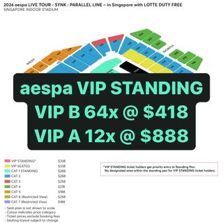 Aespa Synk: Parallel Line Concert Tickets 20 July 2024, Tickets & Vouchers, Event Tickets on ...