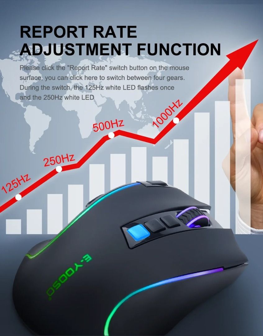 E-YOOSO X-11 無線雙模式遊戲滑鼠 RGB 背光 9 個可編程按鈕連巨集錄製側按鈕 qqsckp E-YOOSO X-11 ...