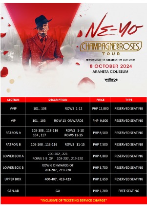 NE-YO: Champagne and Roses Tour Live in Manila, Tickets & Vouchers ...