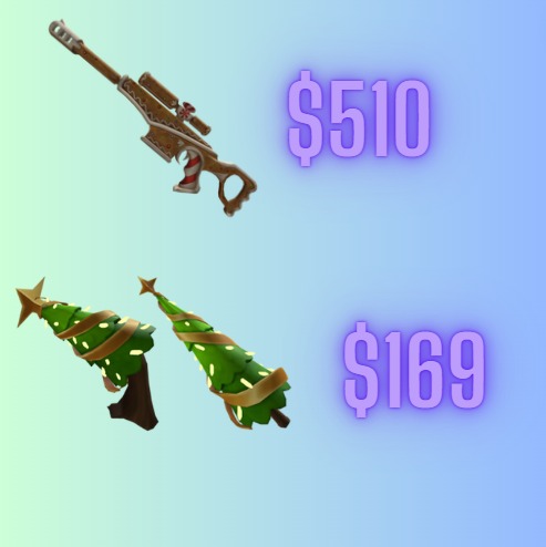 Mm2 gingerscope evergun and evergreen ever set murder mystery 2 Roblox ...