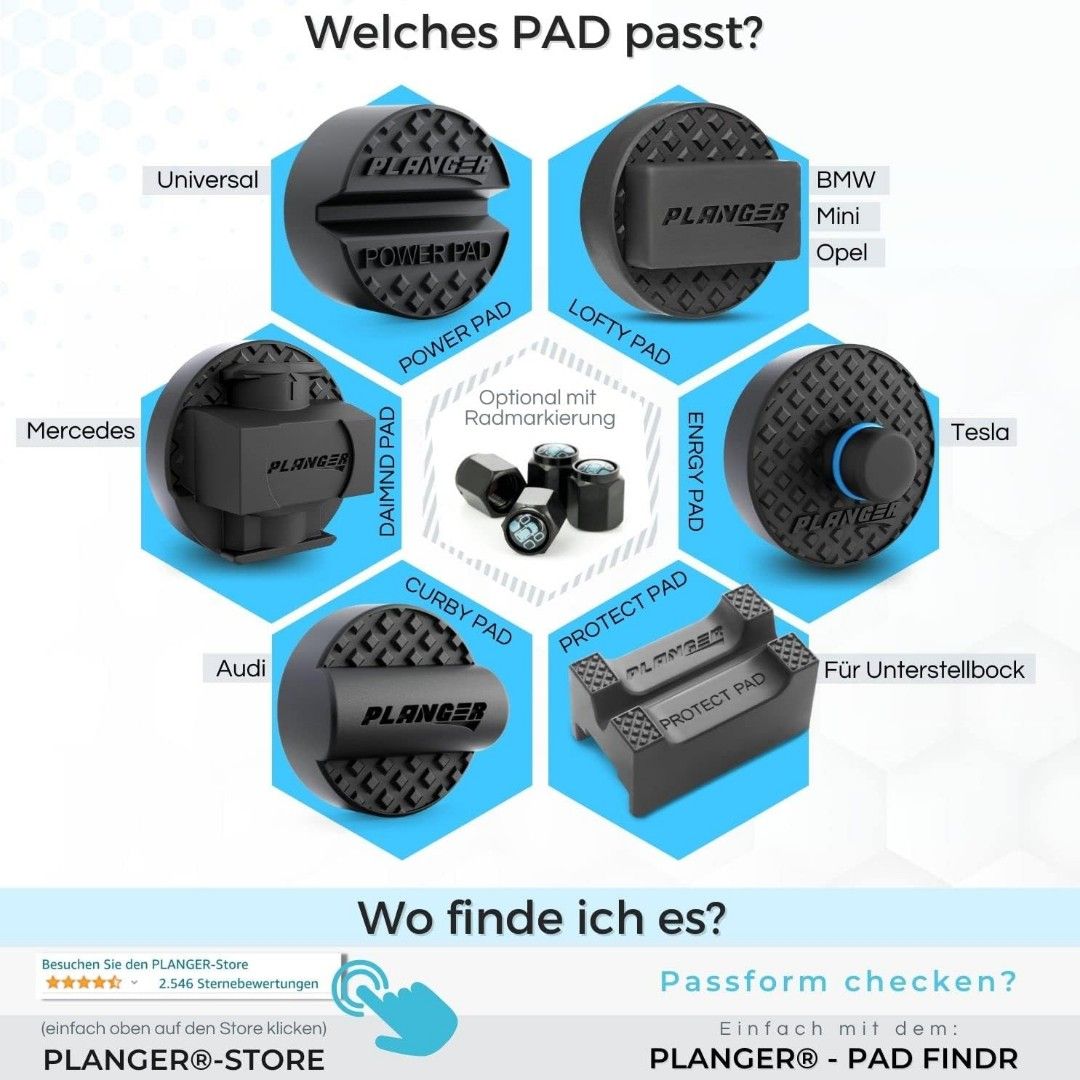 PLANGER® - Protect Pad –Rubber Axle Stand Pad – Protect Your Car When ...