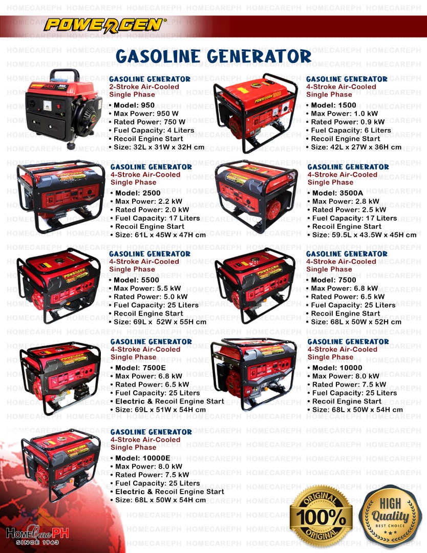 Powergen Gasoline Generator, Commercial & Industrial, Industrial ...