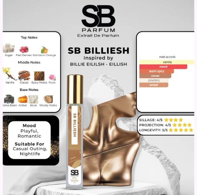 SB Parfum by SugarBomb, Beauty & Personal Care, Fragrance & Deodorants ...