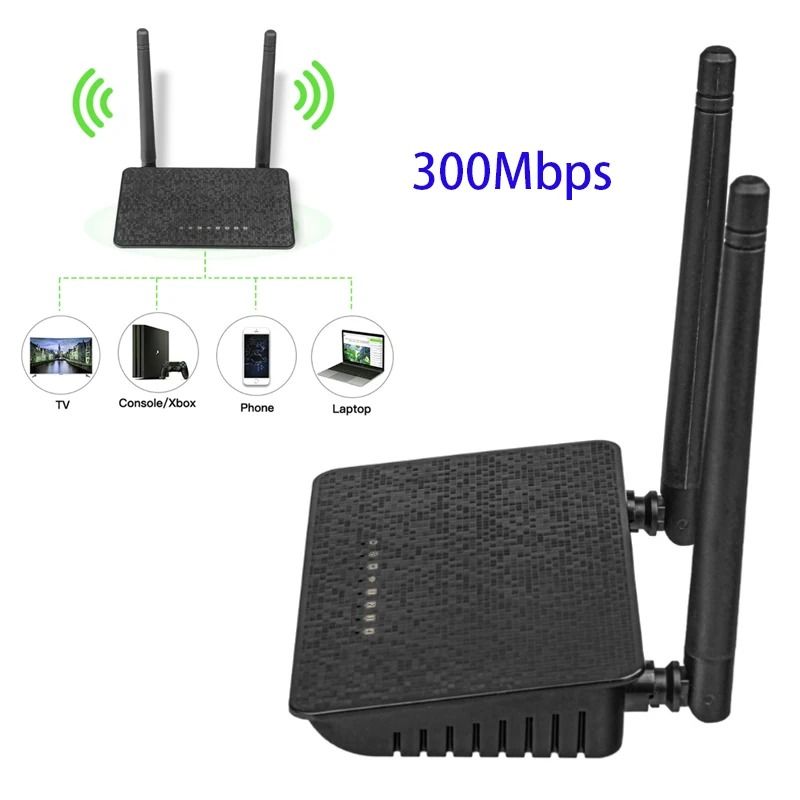 With External Antenna 300Mbps Wireless Router wif wireless signal ...