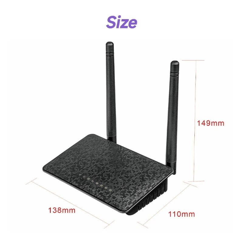 With External Antenna 300Mbps Wireless Router wif wireless signal ...