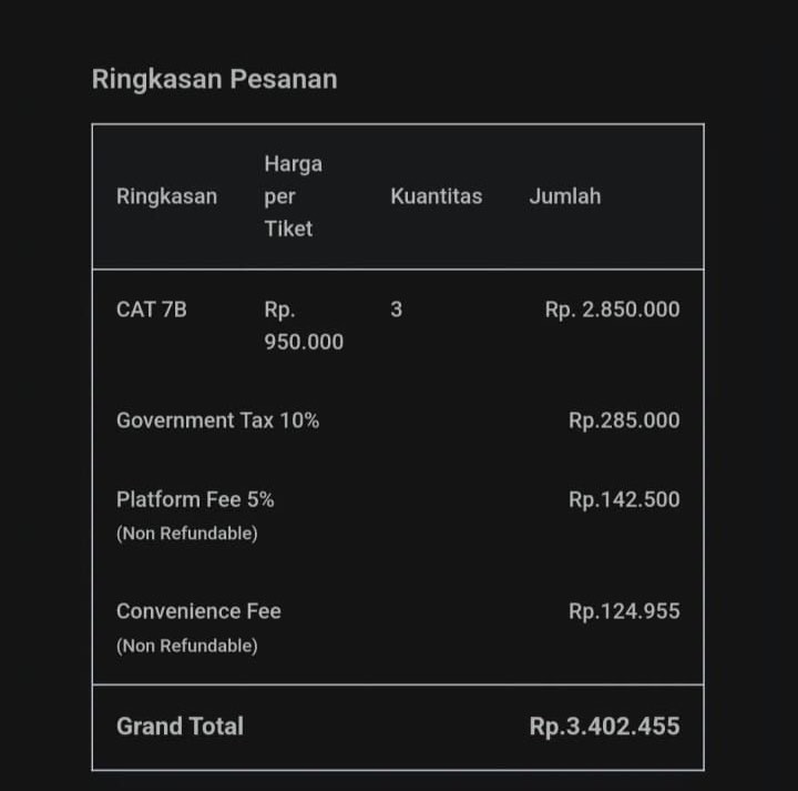 Tiket Bruno Mars CAT 7B 13 September 2024 1500K/Tiket, Musik & Media ...