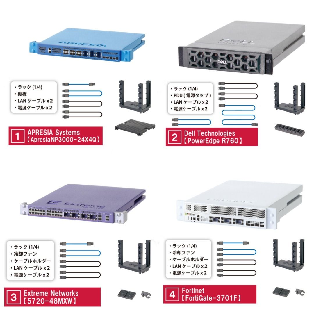 Tarlin Capsule - Palm-sized Network Equipment Ver.2 (Gashapon) 迷你網路設備 第二彈（扭蛋）/ Apresia Dell ...