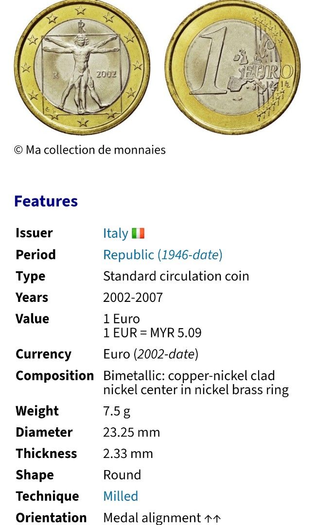 1 Euro 1st Map 2002 Italy, Hobbies & Toys, Collectibles & Memorabilia ...