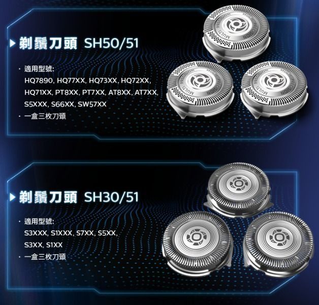 【順豐站/智能櫃免運費】【原裝正貨】 Philips 飛利浦 多款原裝剃鬚刀 刀頭 (詳見內文) [ SH30 / SH50 / SH70 ...