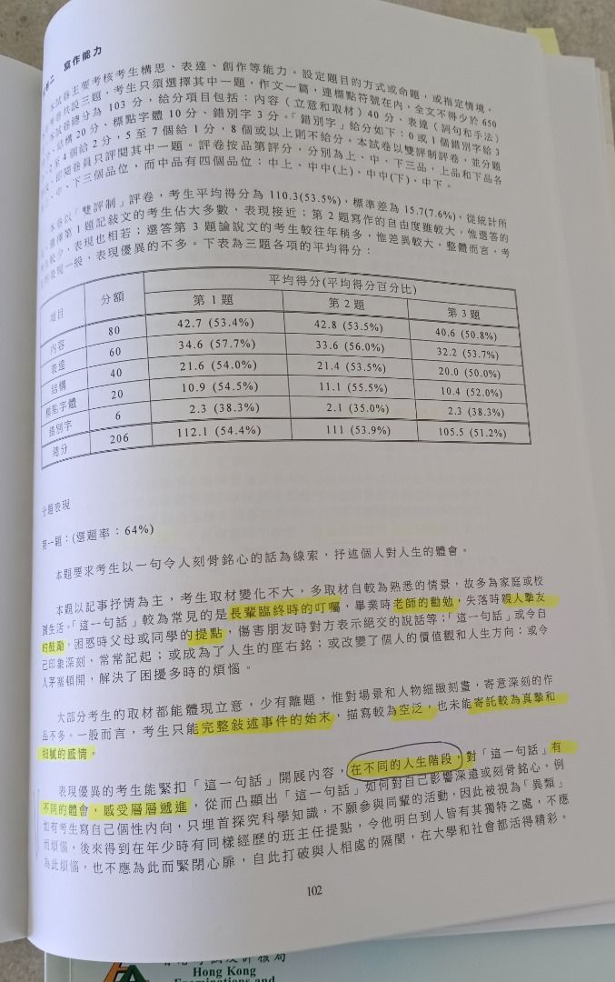 HKDSE Chinese Language Past Papers 2018, 2020-2023 (with free gifts ...