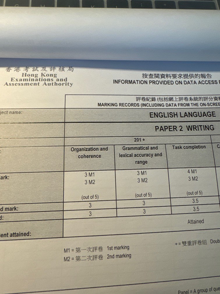 LPAT 2024 真跡, 興趣及遊戲, 書本 & 文具, 教科書 - Carousell