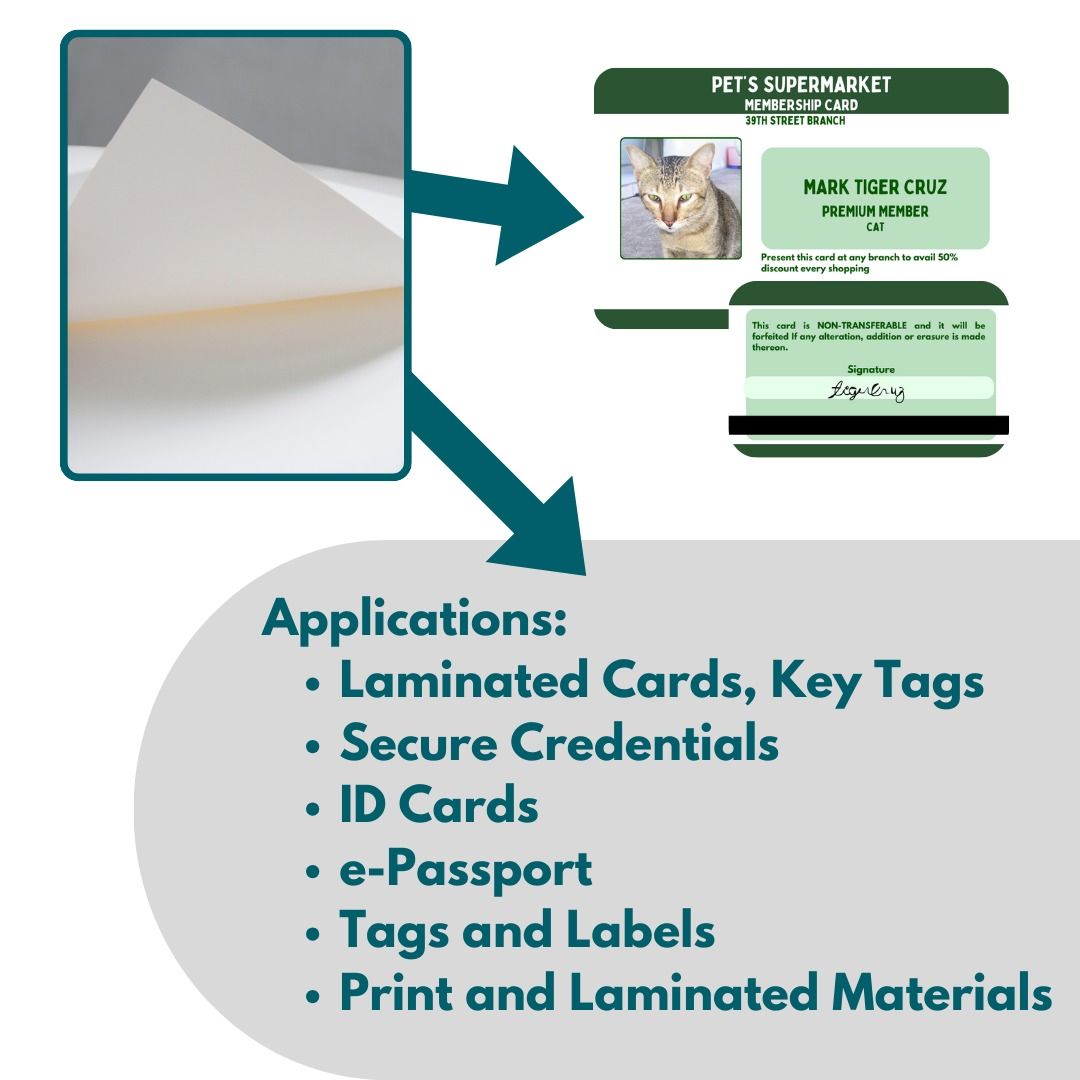 TESLIN RUBBERIZED INKJET PAPER - Paper for ID Making and Lamination ...