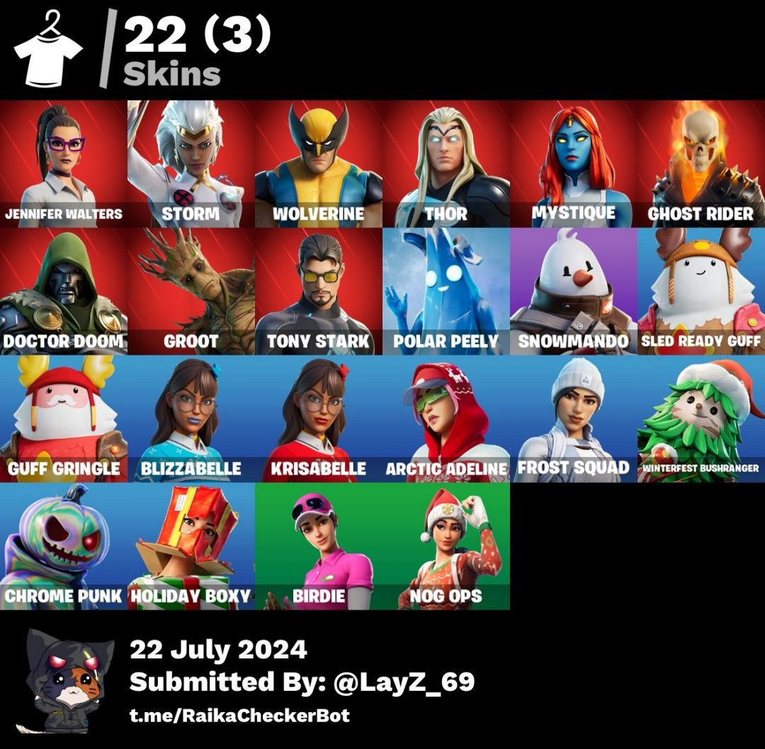 Fortnite Acc|Jabba Switchway, Video Gaming, Video Games, Others on ...