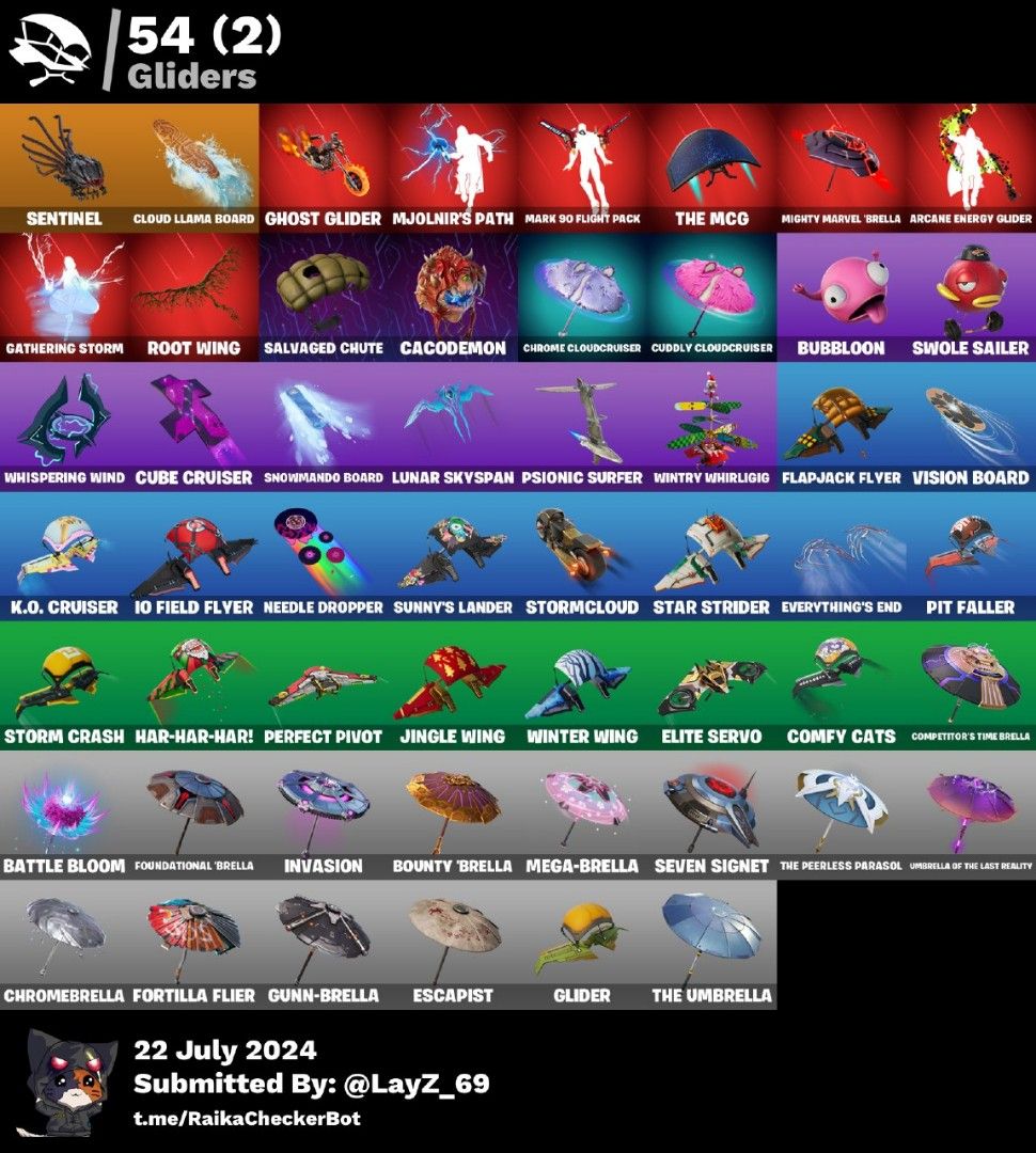 Fortnite Acc|Jabba Switchway, Video Gaming, Video Games, Others on ...