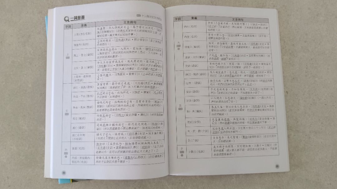 HKDSE Chinese Language Past Papers 2018, 2020-2023 (with free gifts ...