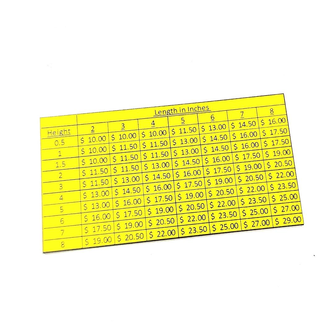 Electrical Tags, Electrical Labels, Electric Meter Tags, Electrical ...