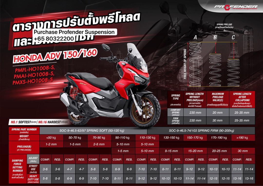 Profender X Series Suspension ADV 150/160, Motorcycles, Motorcycle ...