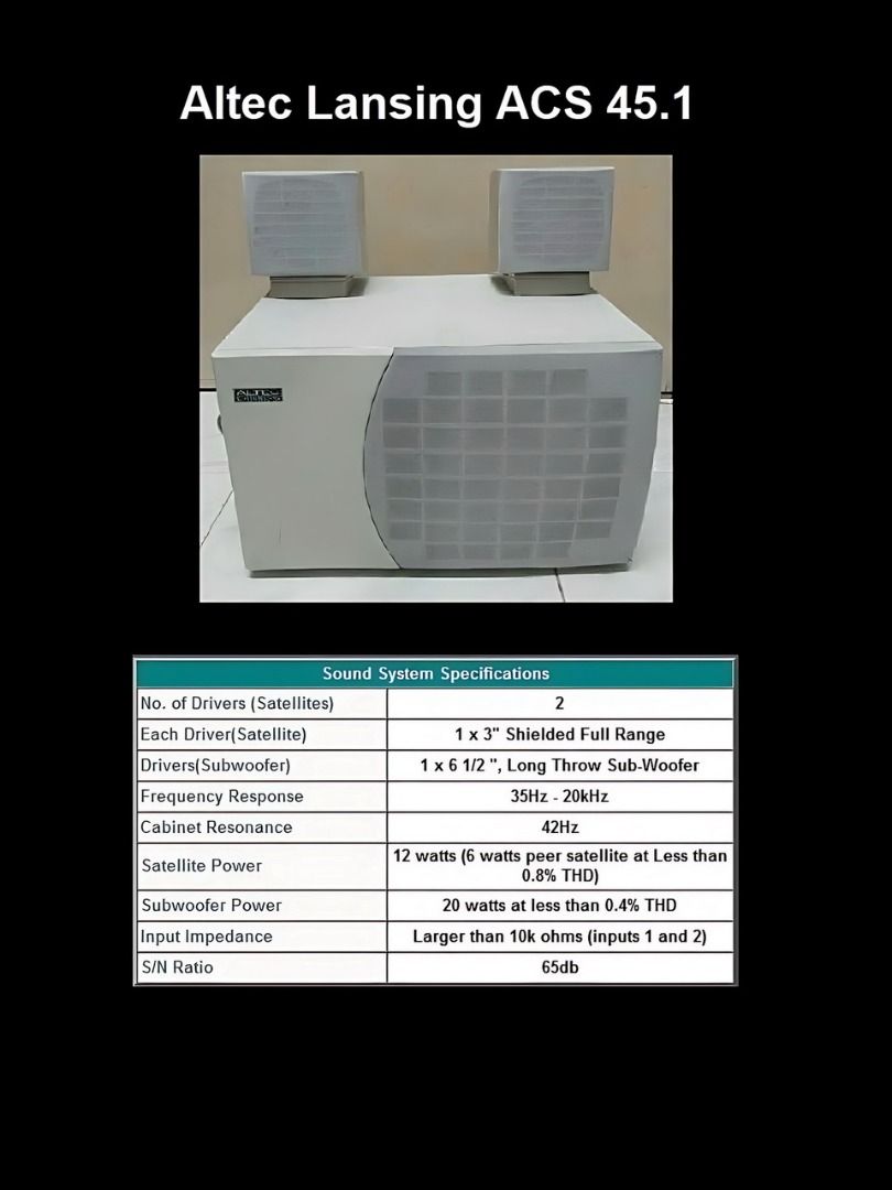 Altec Lansing ACS 45.1 2.1 Speakers System (Circa 2000), Audio ...