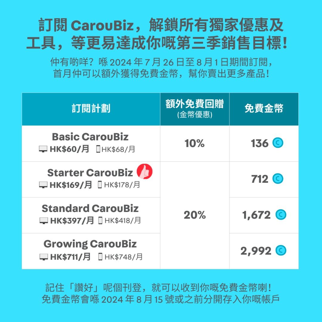 用CarouBiz更有效銷售 💯 立即訂閱！即享高達20%回贈, 公告欄 - Carousell