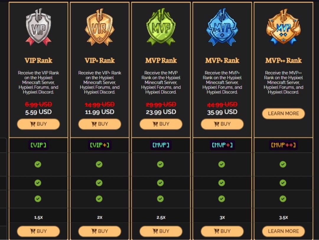 Minecraft Hypixel Rank!!(Vip+/Mvp+)(Lifetime), Video Gaming, Video ...